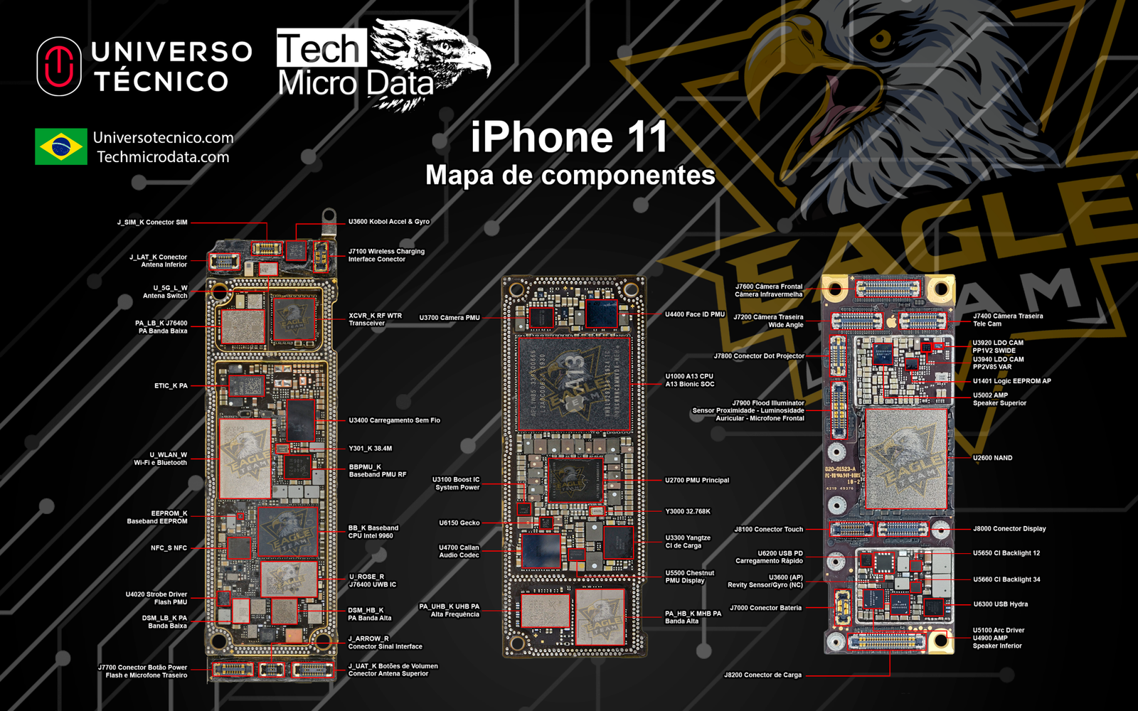 Mapa de Componentes iPhone 11 Completo – Tech Micro Data