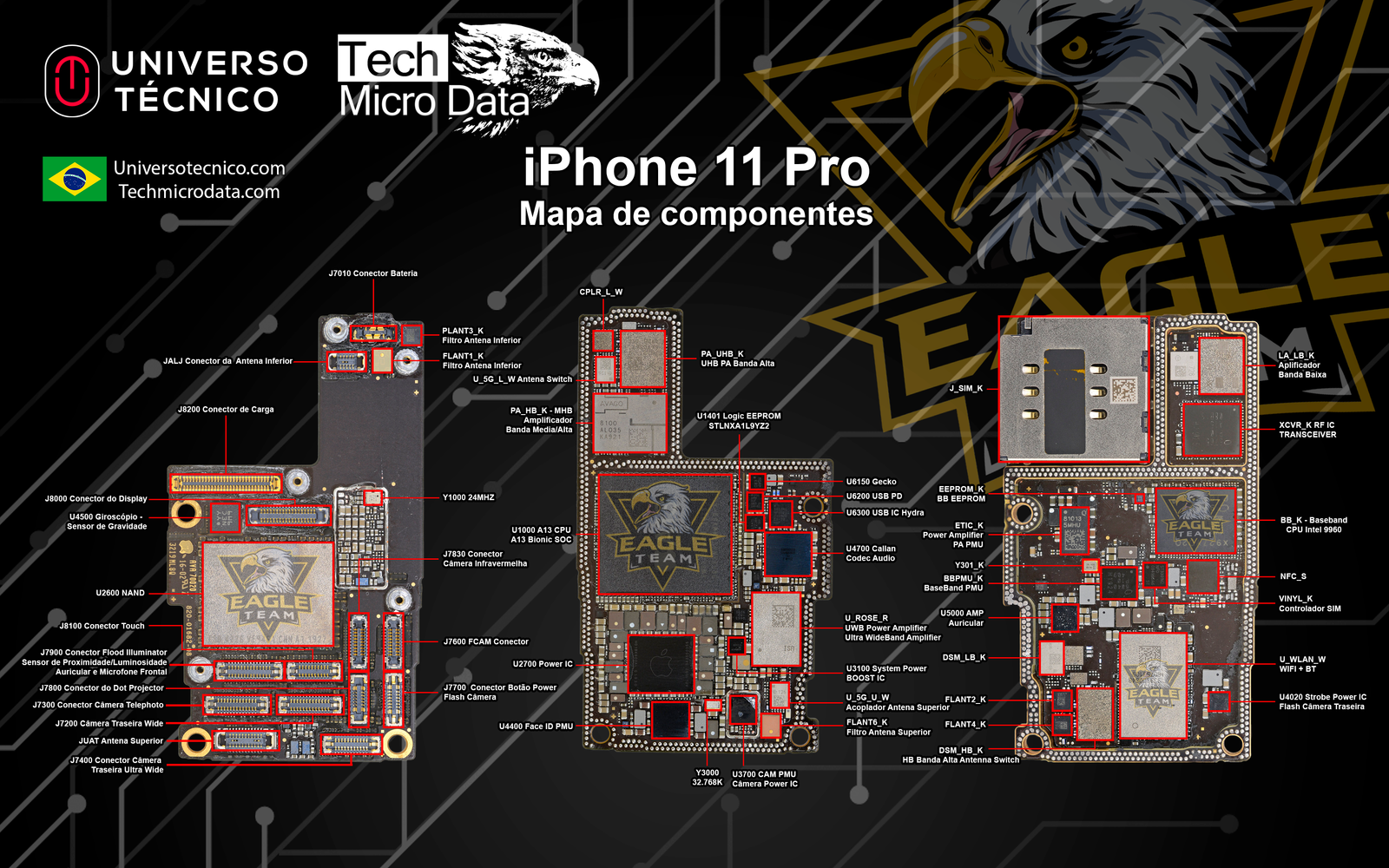Mapa de Componentes iPhone 11 Pro Completo – Tech Micro Data
