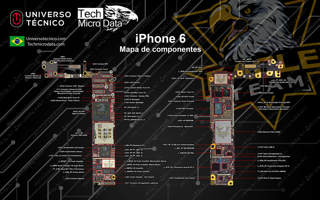 Mapa de Componentes iPhone 6 Completo – Tech Micro Data