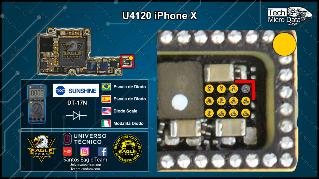 Resistência iPhone X – Tech Micro Data