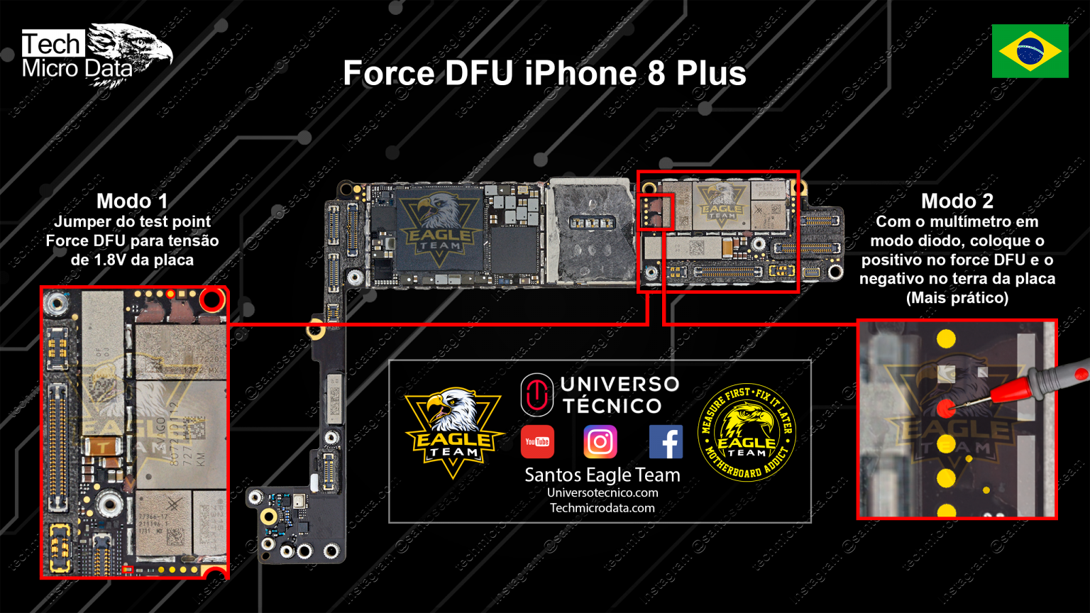 Force DFU – Tech Micro Data