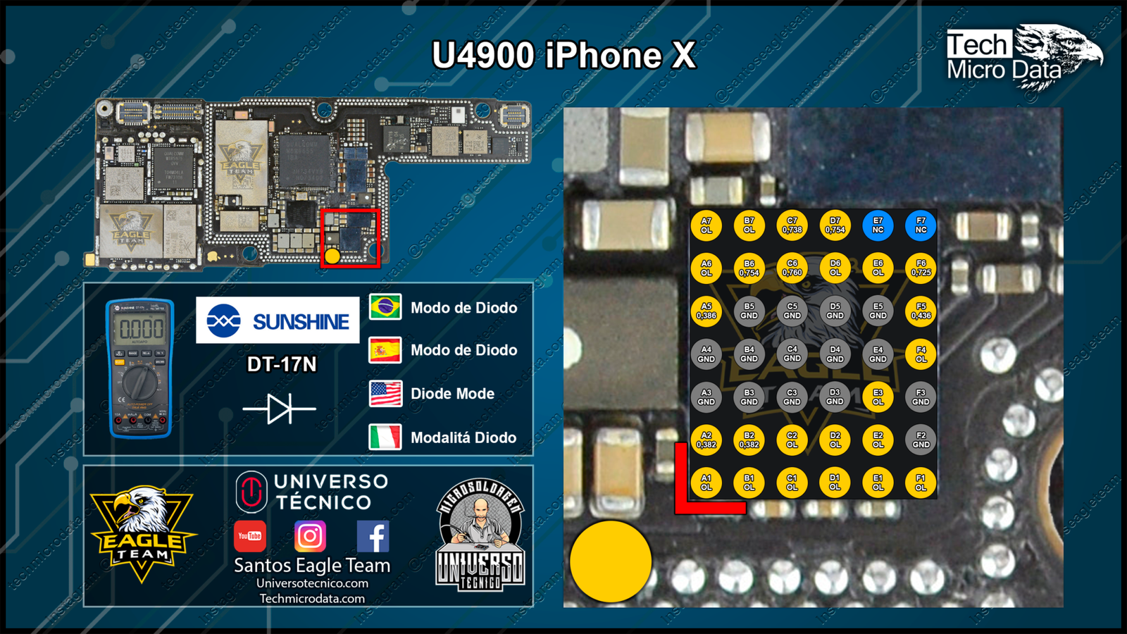 Resistência iPhone X – Tech Micro Data