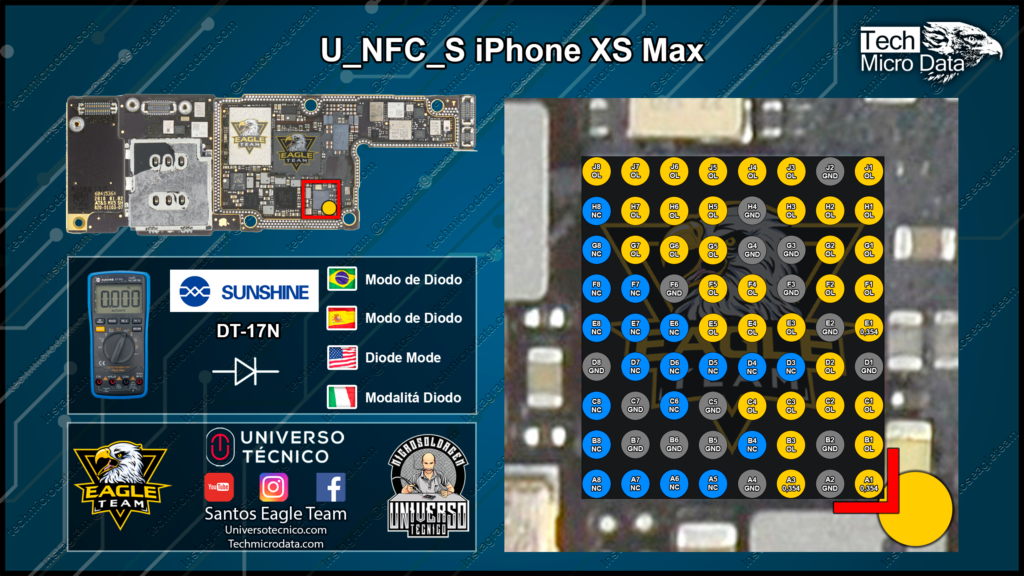 iPhone XS Max – Tech Micro Data